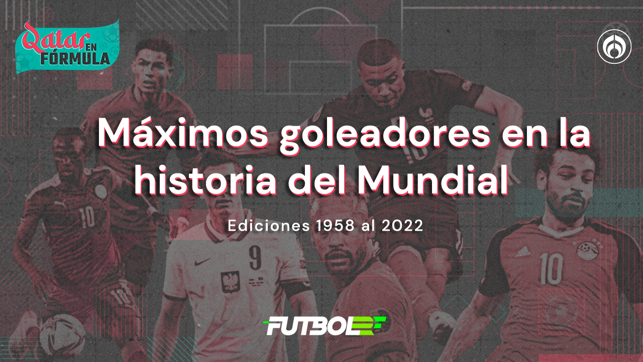 Máximos goleadores en la historia del Mundial